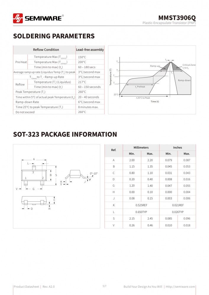 MMST3906Q datasheet page 5