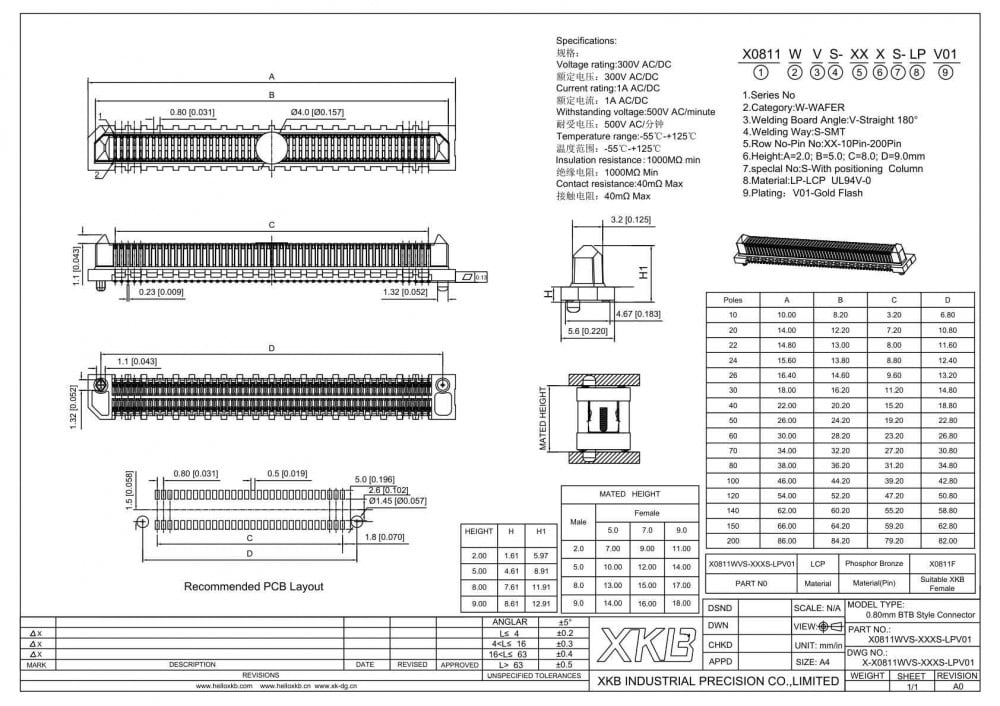 X0811WVS-20AS-LPV01 technical drawing and specifications