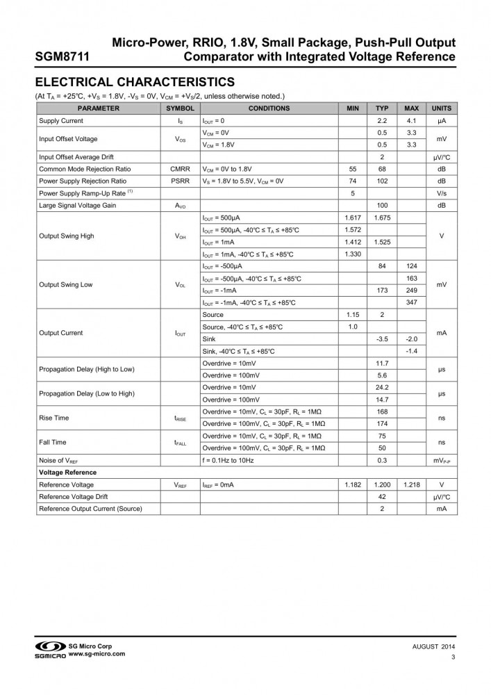 SGM8711 datasheet page 3
