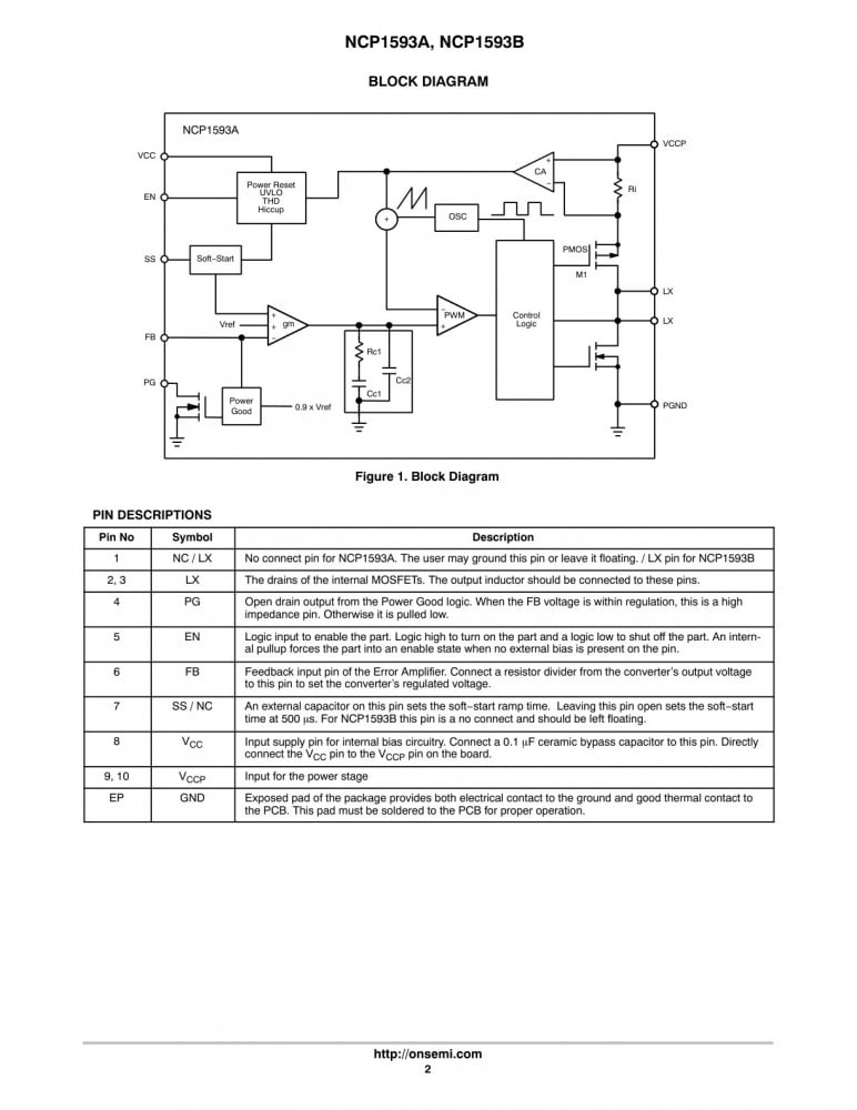 NCP1593AGEVB document page 2