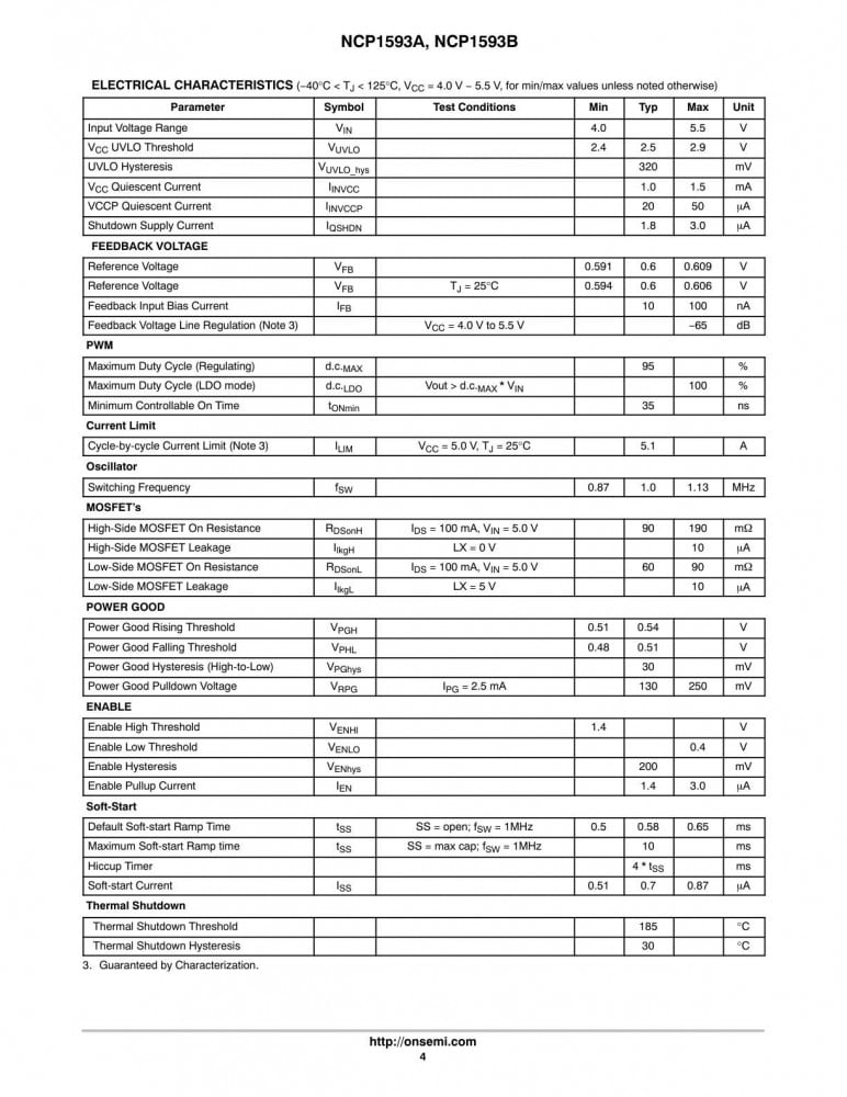 NCP1593AGEVB document page 4