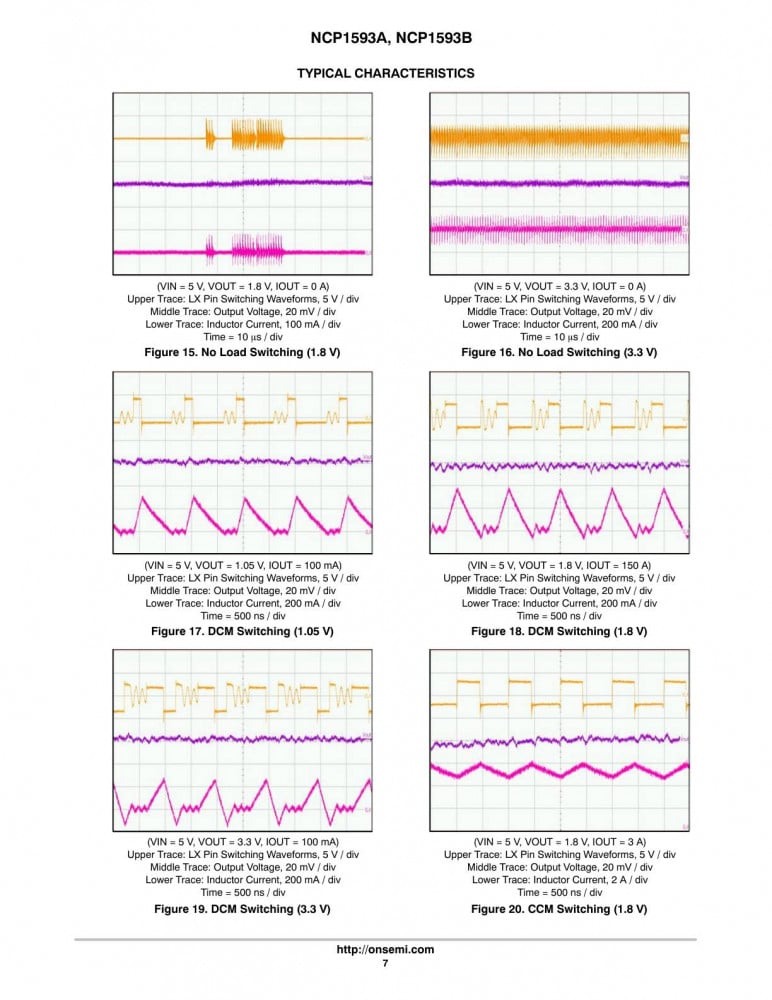 NCP1593AGEVB document page 7