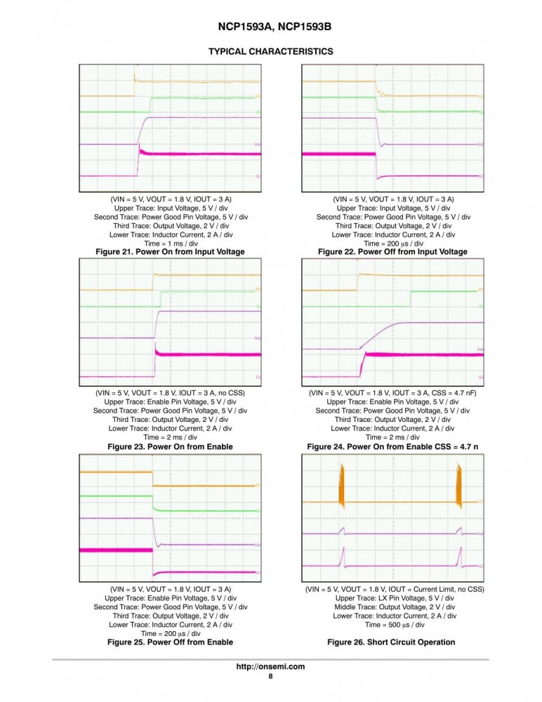 NCP1593AGEVB document page 8