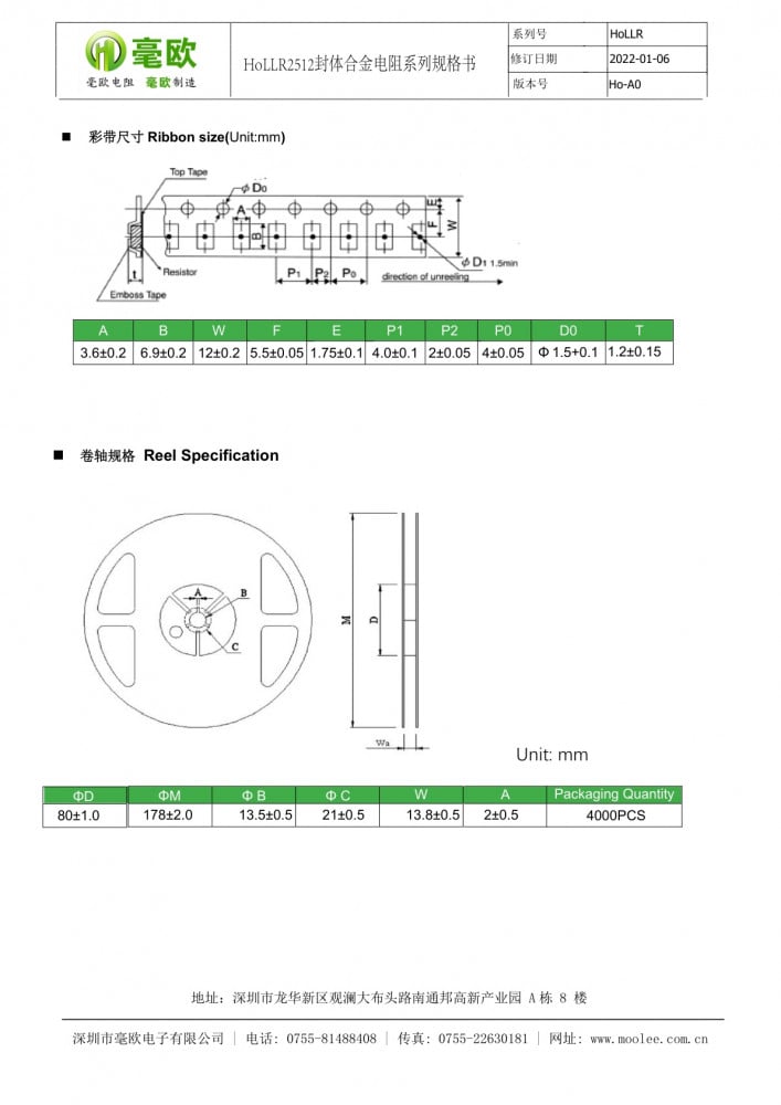 HoLLR2512 specification page 4