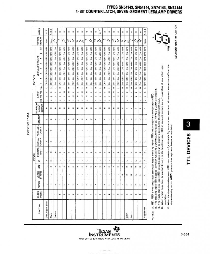 54144J/B datasheet page 10