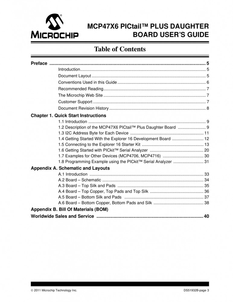 ADM00317 user guide page 3