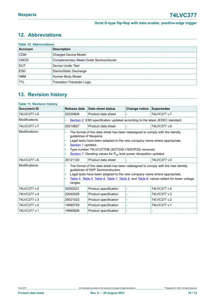 74LVC377 datasheet page 10