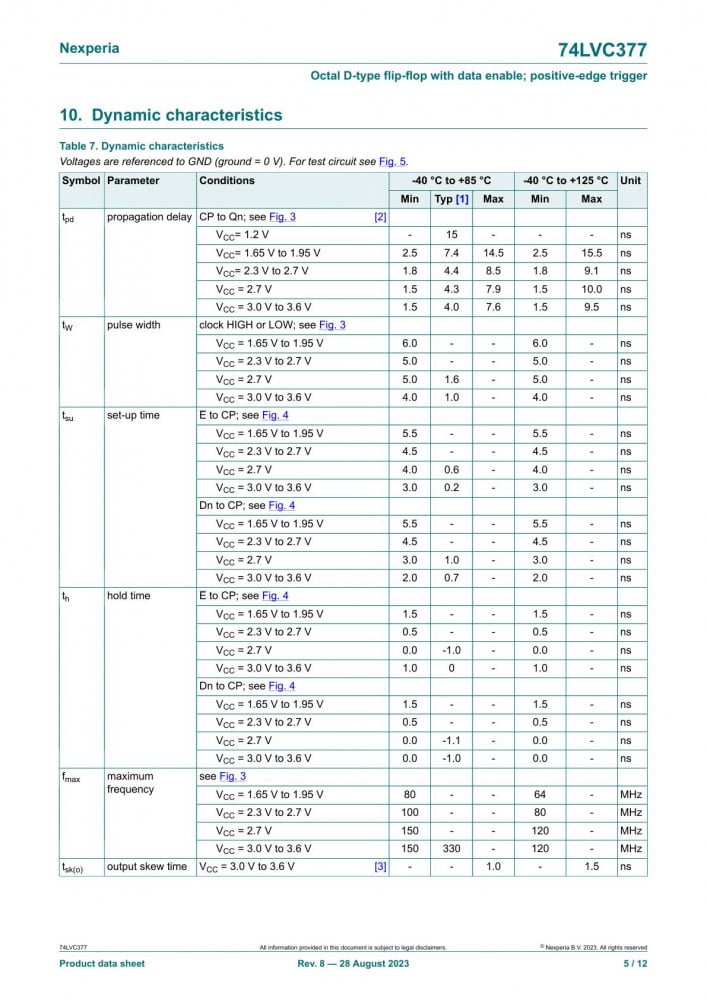 74LVC377 datasheet page 5