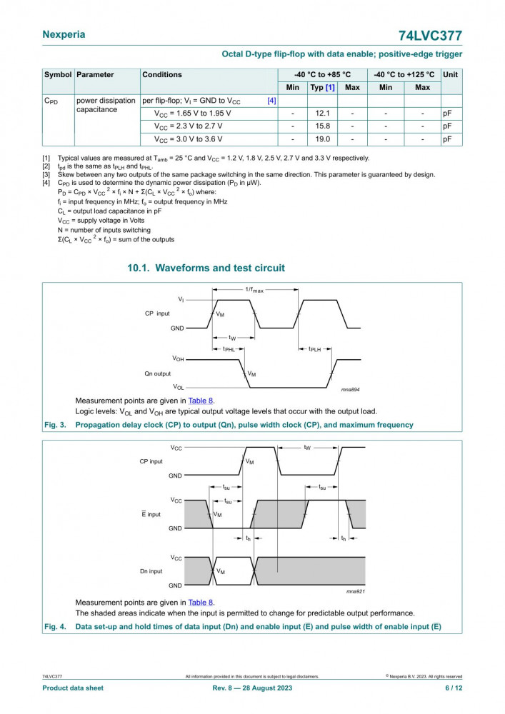 74LVC377 datasheet page 6