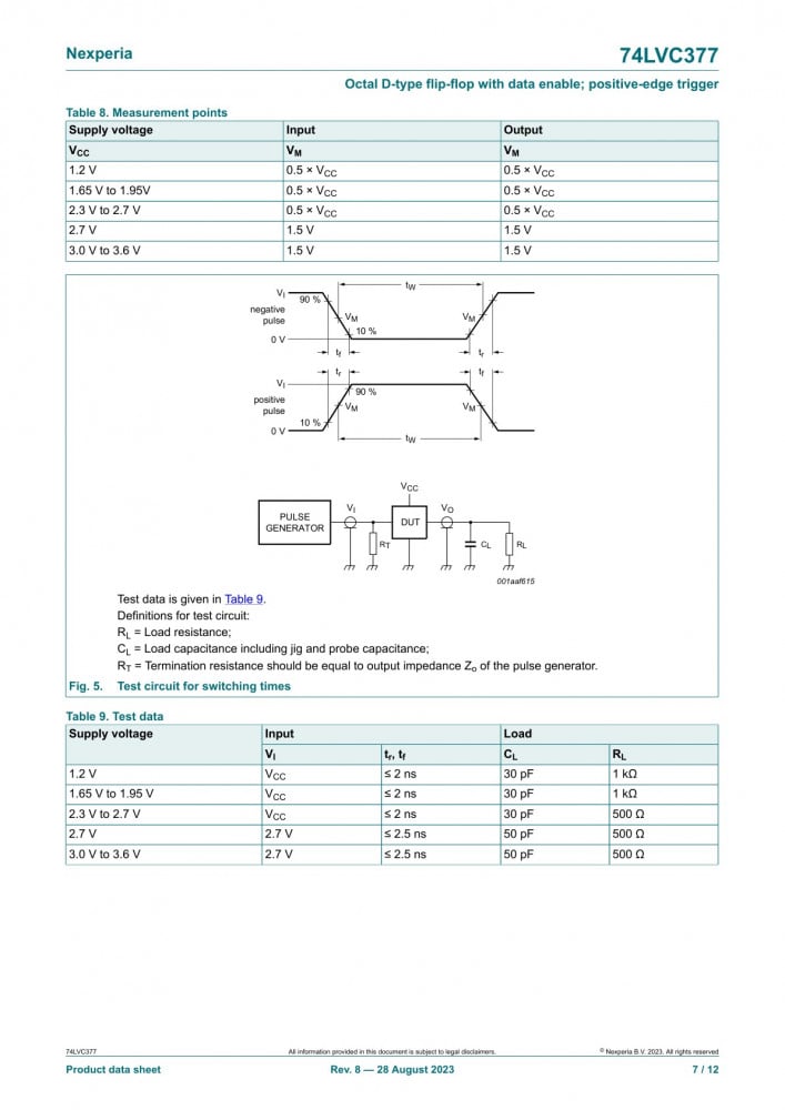74LVC377 datasheet page 7