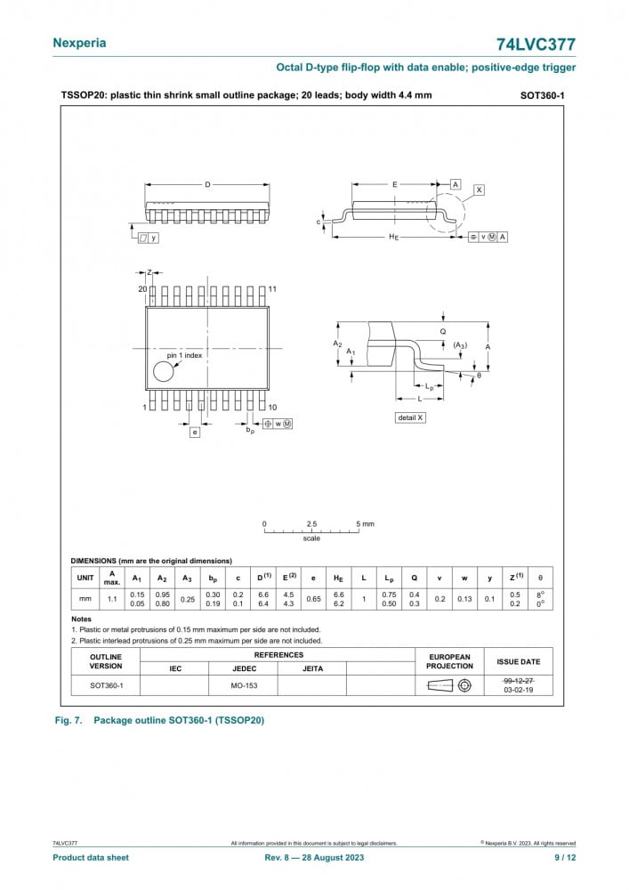 74LVC377 datasheet page 9