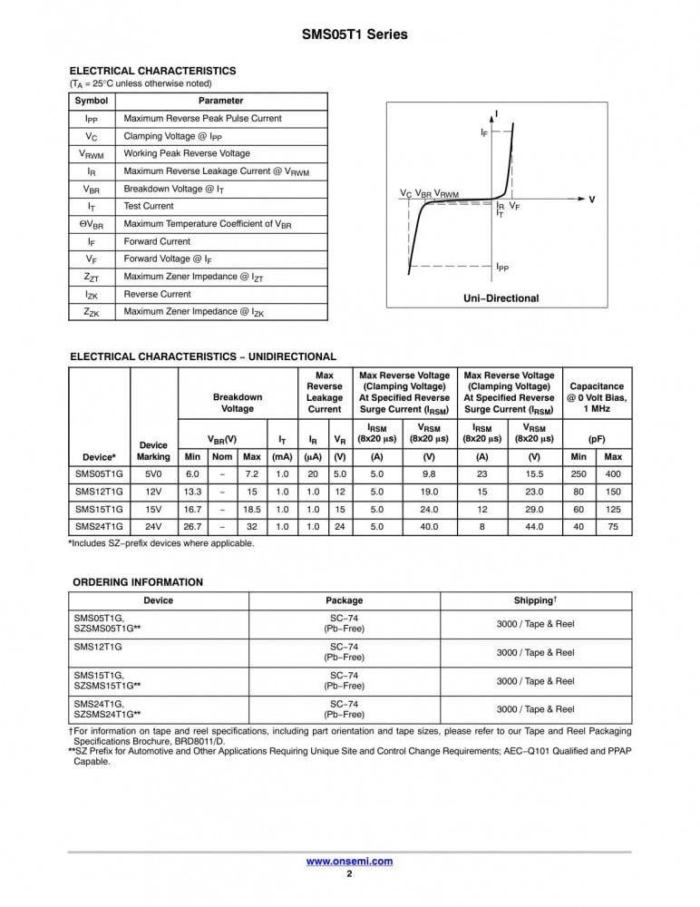 SMS05T1G datasheet page 2