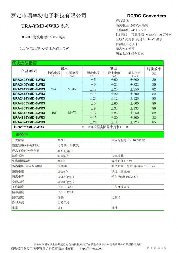 RLT URA2405YMD-6WR3 datasheet page 1