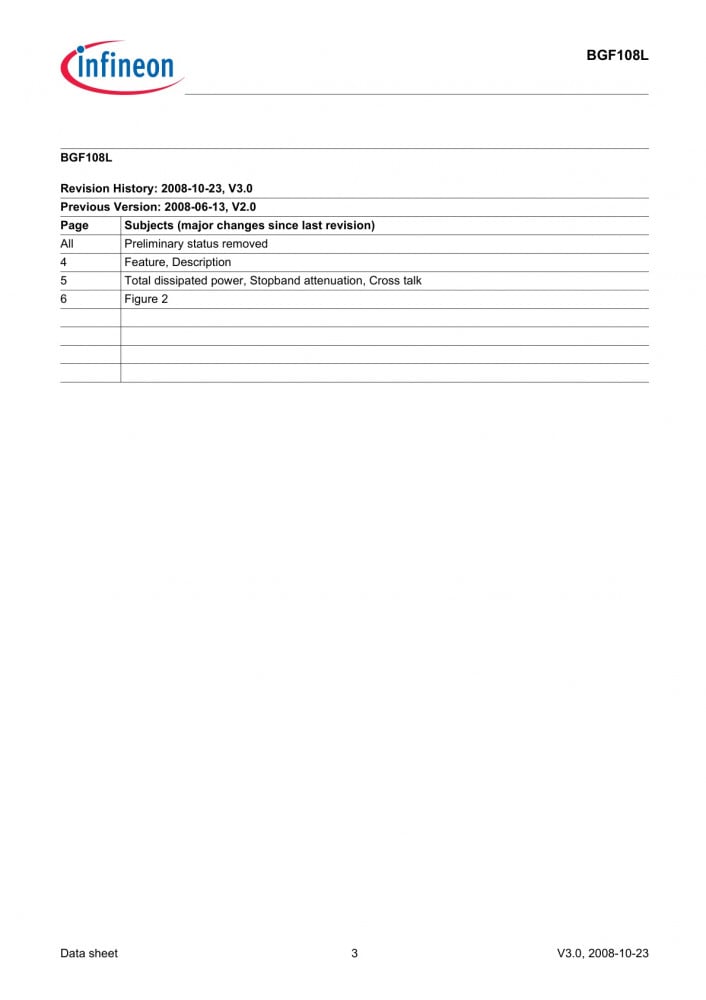 BGF 108L E6328 datasheet page 3