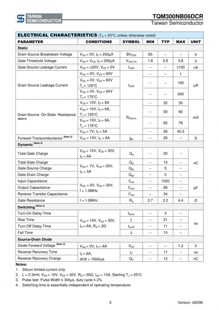 TQM300NB06DCR datasheet page 2