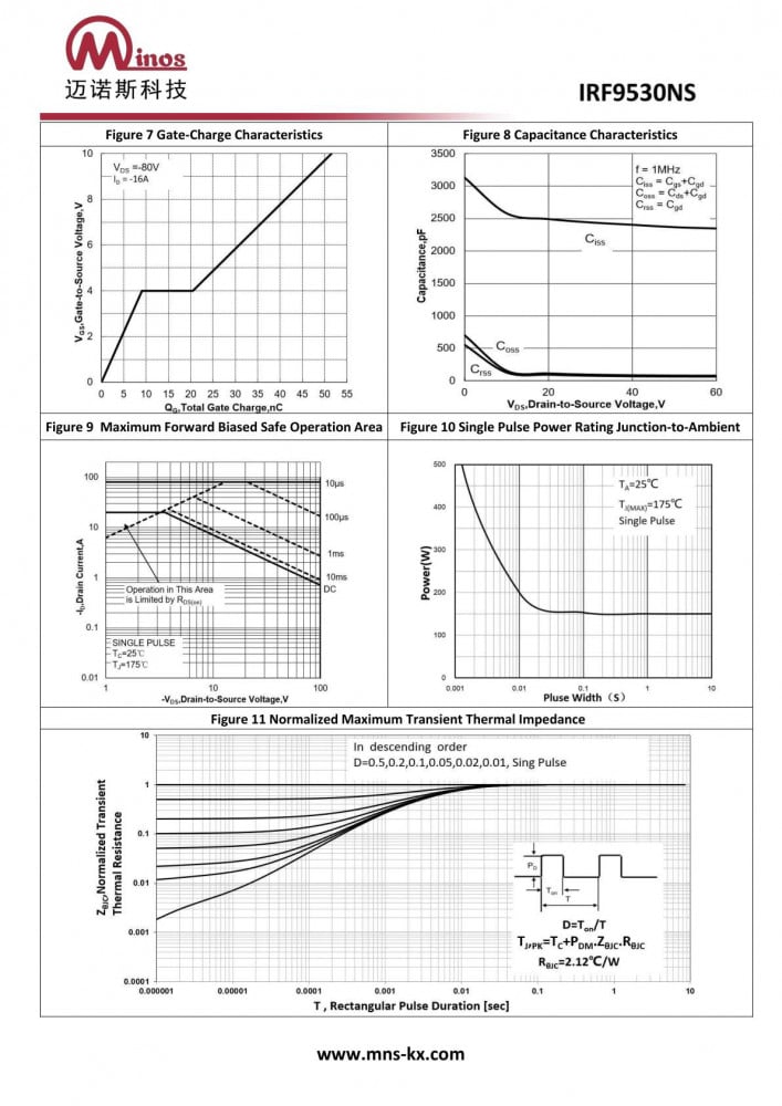 IRF9530NS-MNS datasheet page 4
