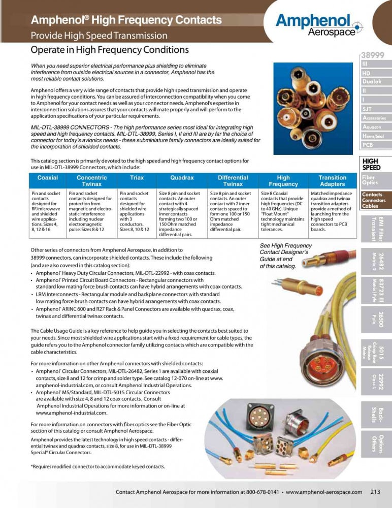 Amphenol high-frequency contacts catalog page 2