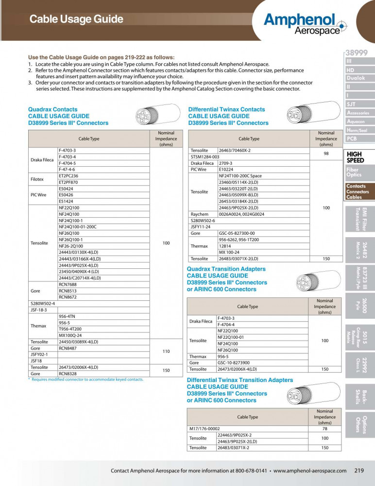 Amphenol high-frequency contacts catalog page 8