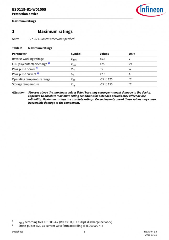 ESD119-B1-W01005 datasheet page 3