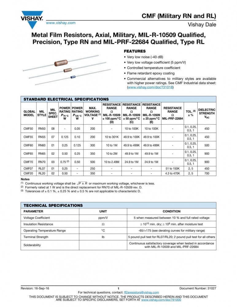 Vishay RN and CMF resistor datasheet page 1
