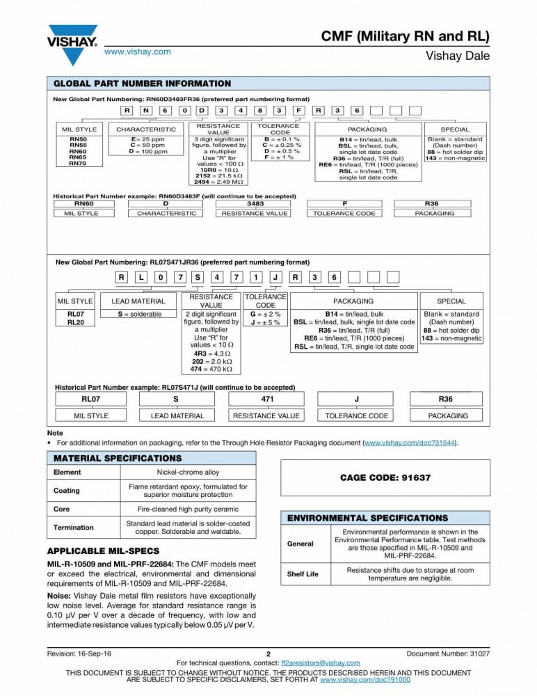 Vishay RN and CMF resistor datasheet page 2