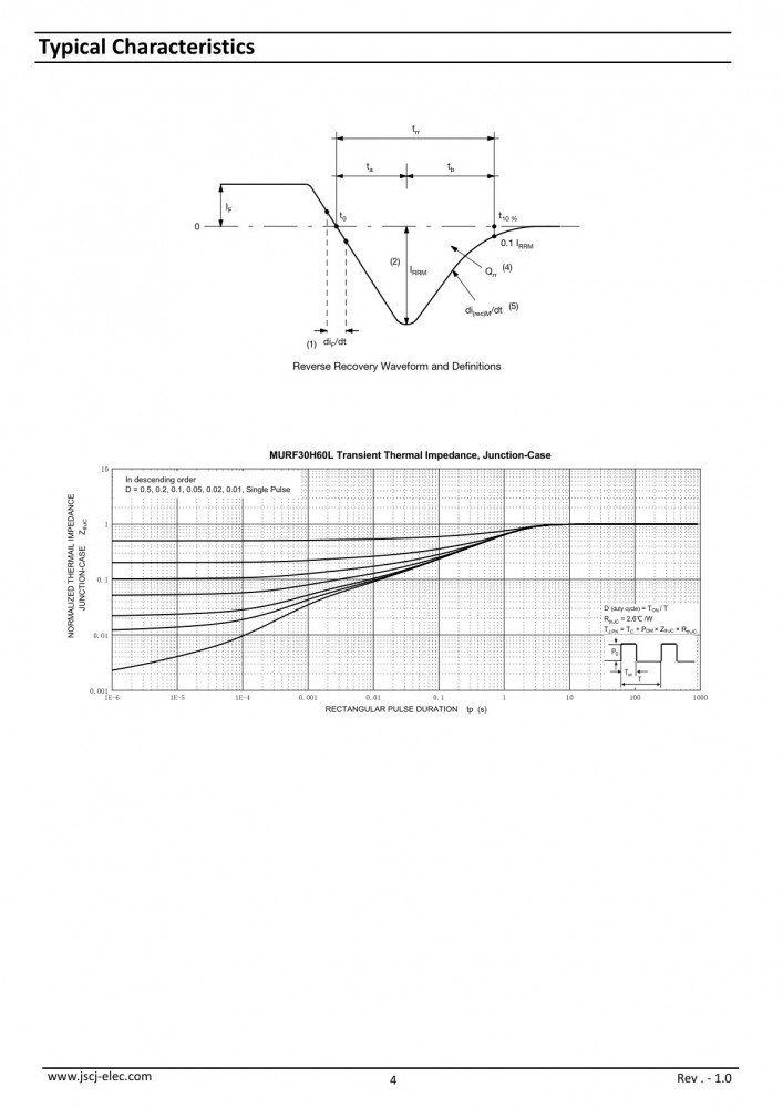 MURF30H60L datasheet page 4