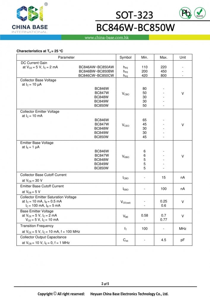 BC847AW datasheet page 2