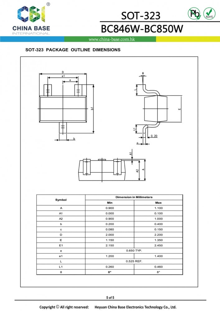 BC847AW datasheet page 5