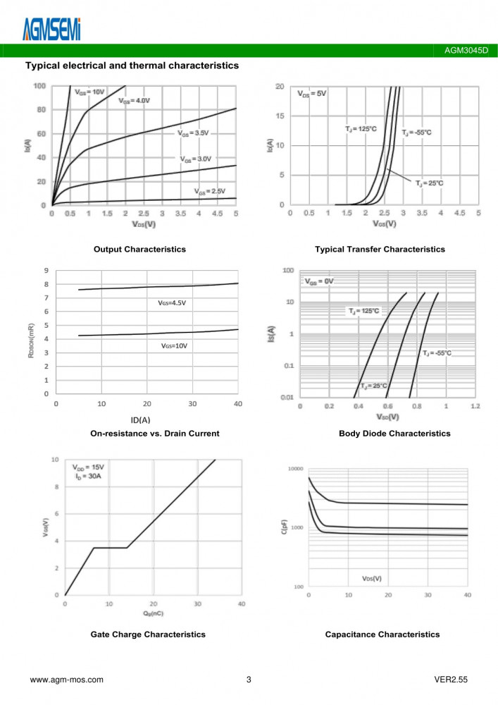 AGM3045D datasheet page 3
