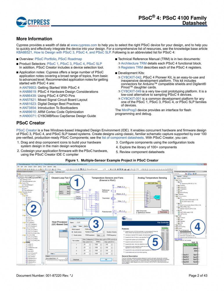 CY8C4125LQI-483 document page 2