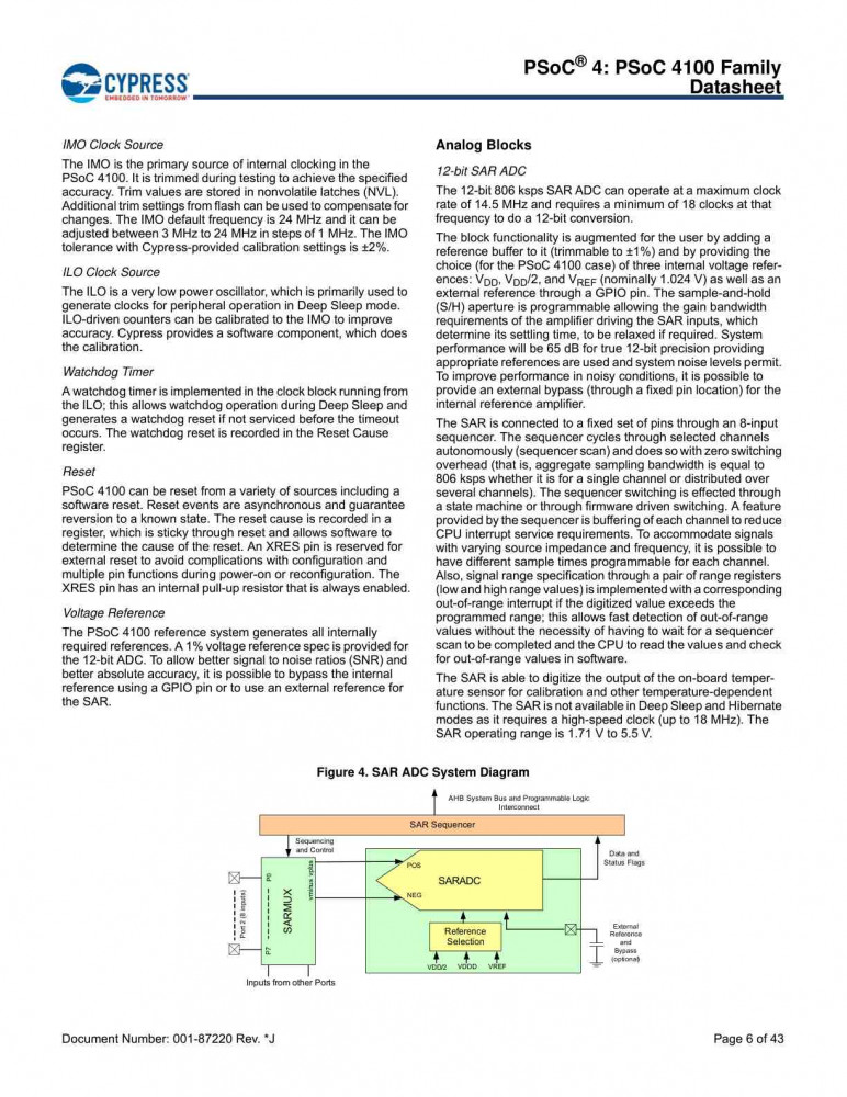 CY8C4125LQI-483 document page 6