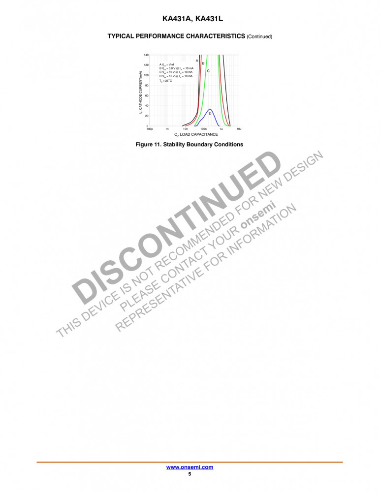 KA431 datasheet page 5
