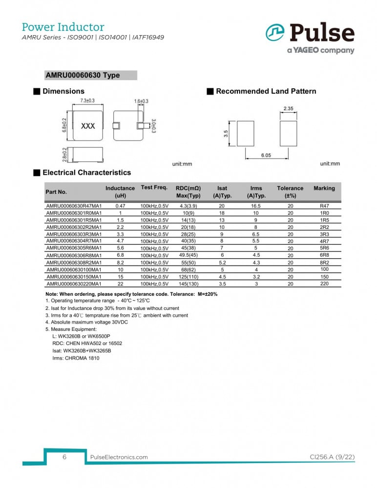 Chilisin AMRU datasheet page 6