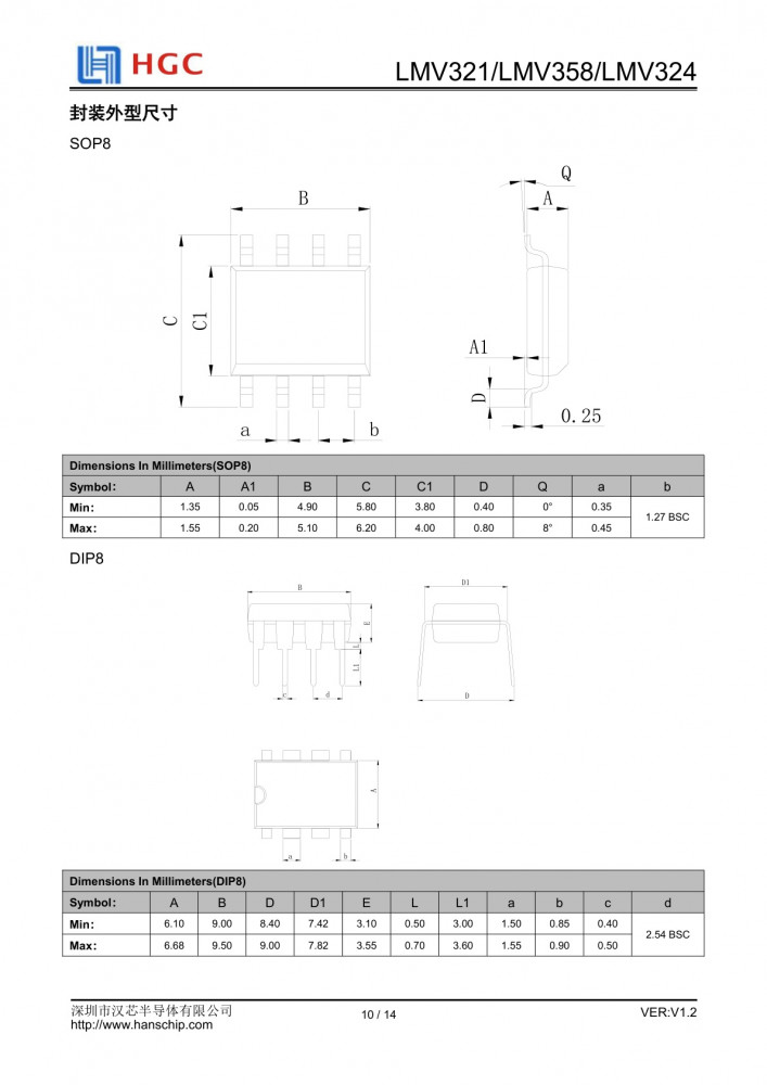 LMV358IDGKRG datasheet page 10