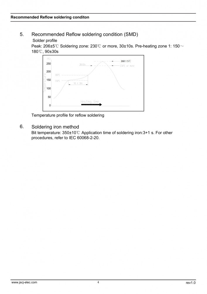 CJ10-080001520A20 datasheet page 4