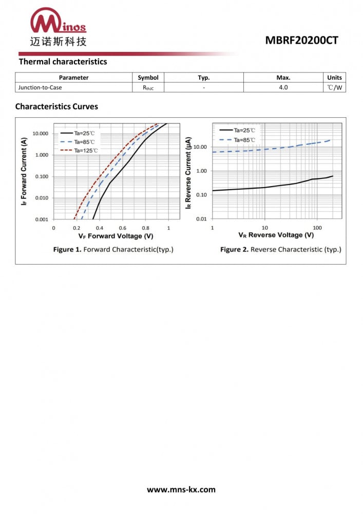 MBRF20200CT datasheet page 2