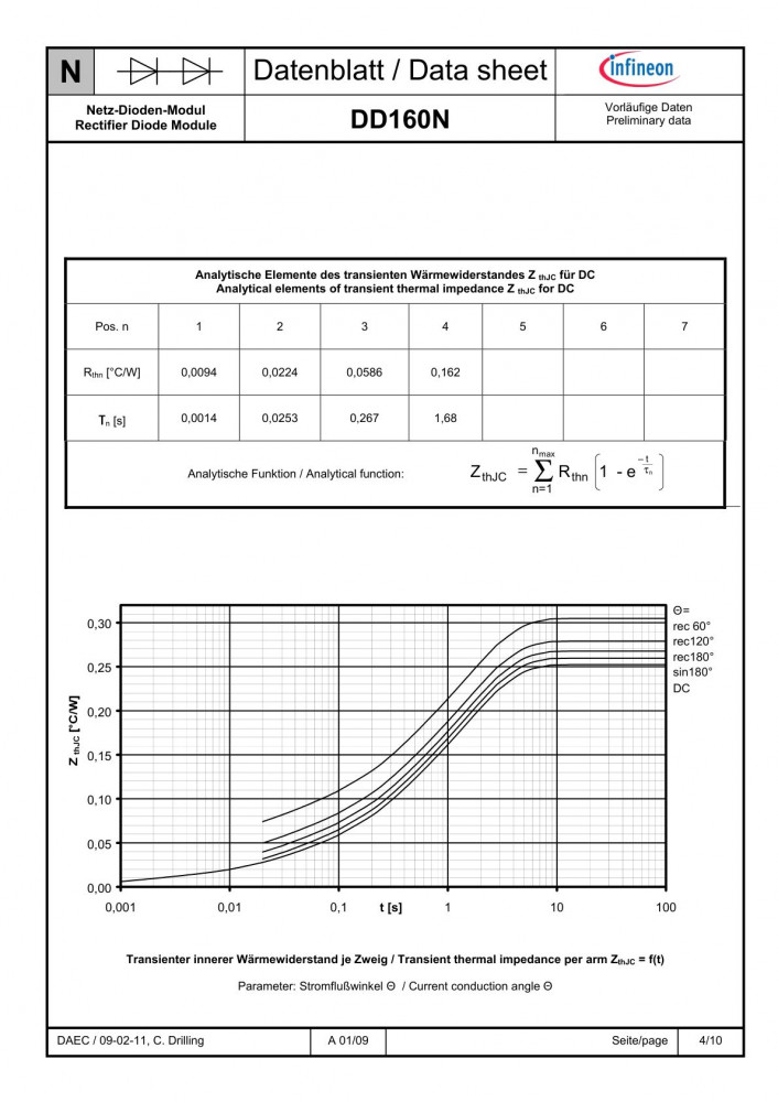 DD160N22K datasheet page 4