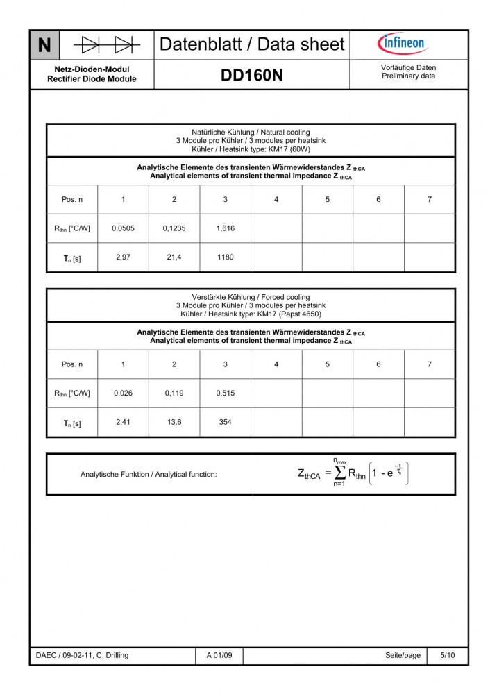 DD160N22K datasheet page 5