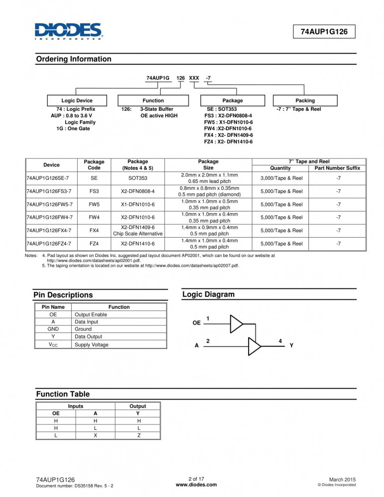 74AUP1G126FW4-7 datasheet page 2