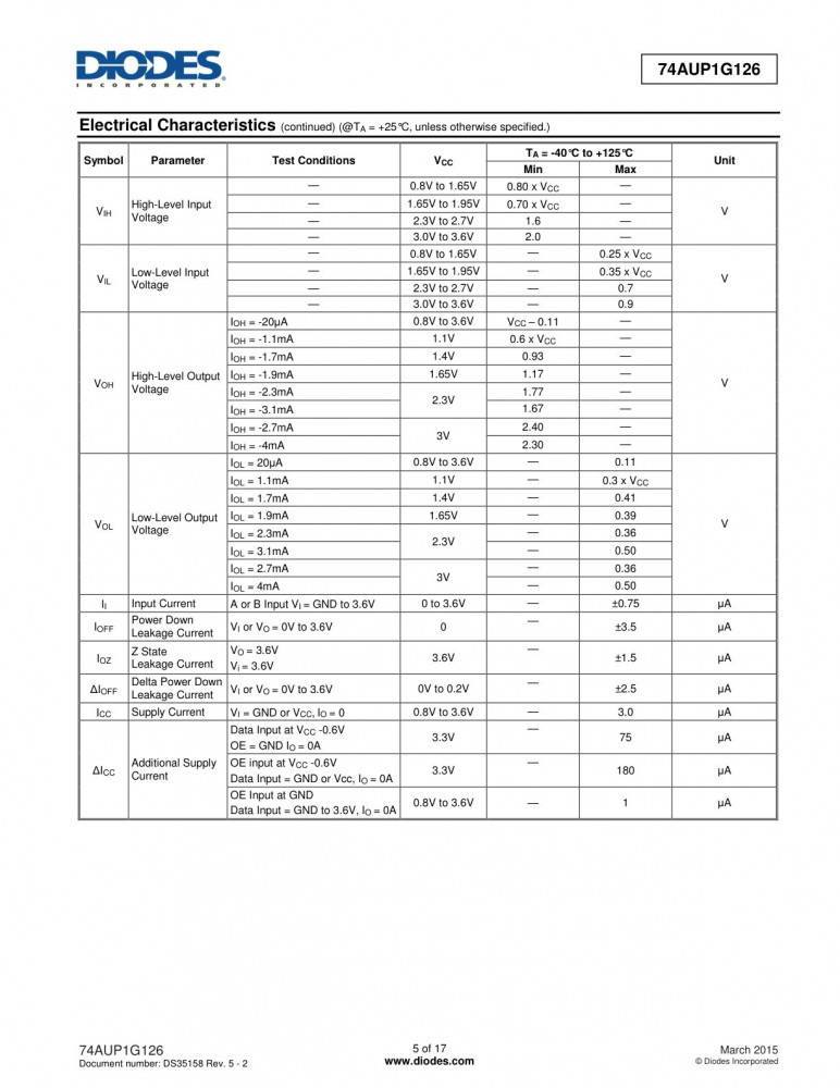 74AUP1G126FW4-7 datasheet page 5