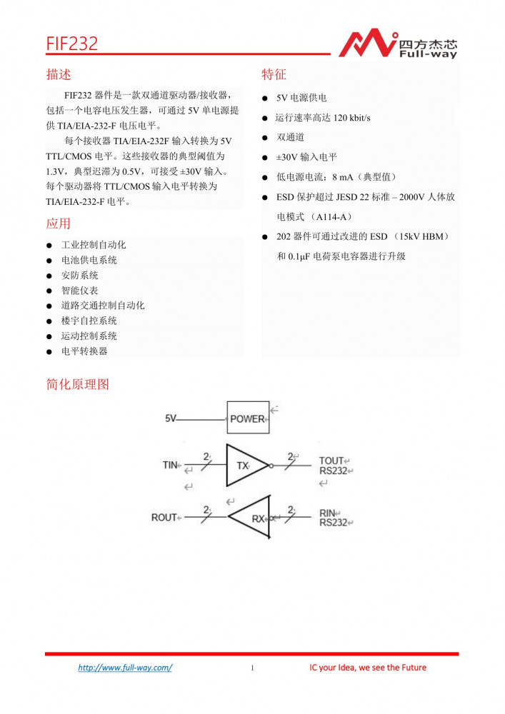 FIF232 datasheet page 1