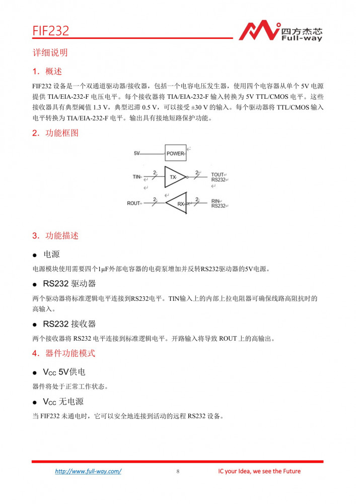 FIF232 datasheet page 8
