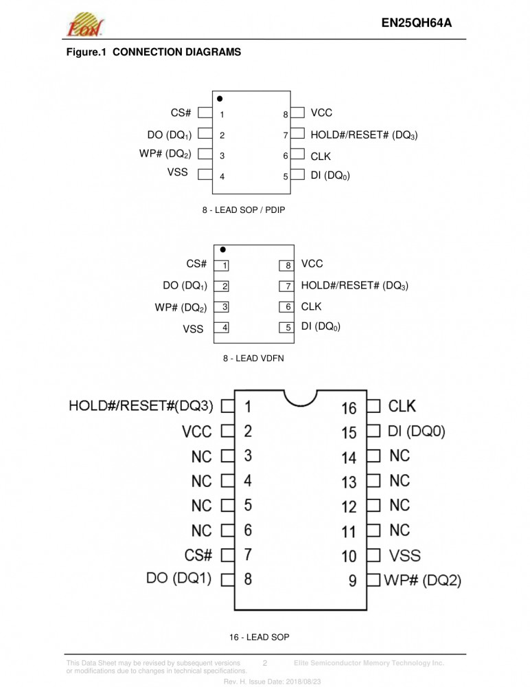 EN25QH64A datasheet page 2
