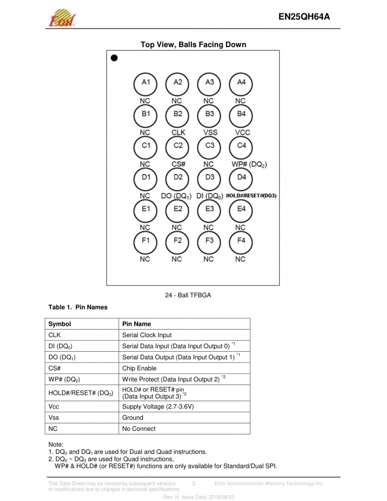 EN25QH64A datasheet page 3