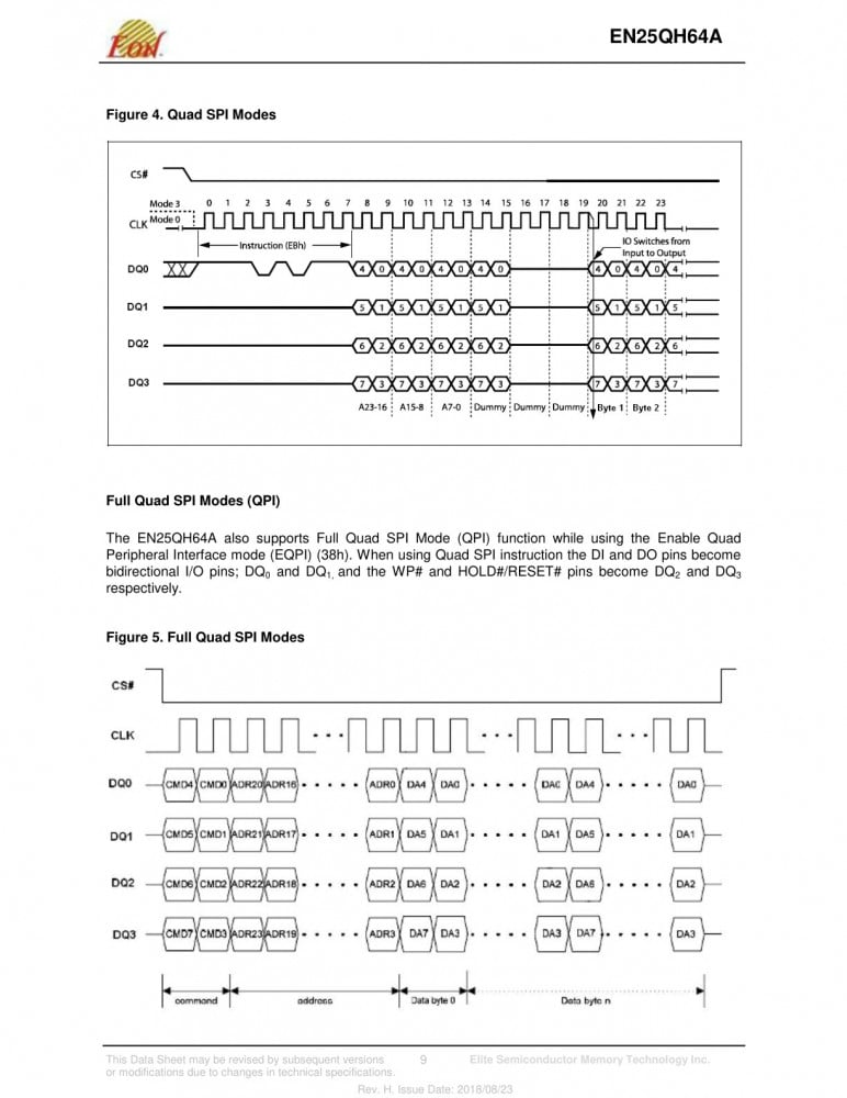 EN25QH64A datasheet page 9