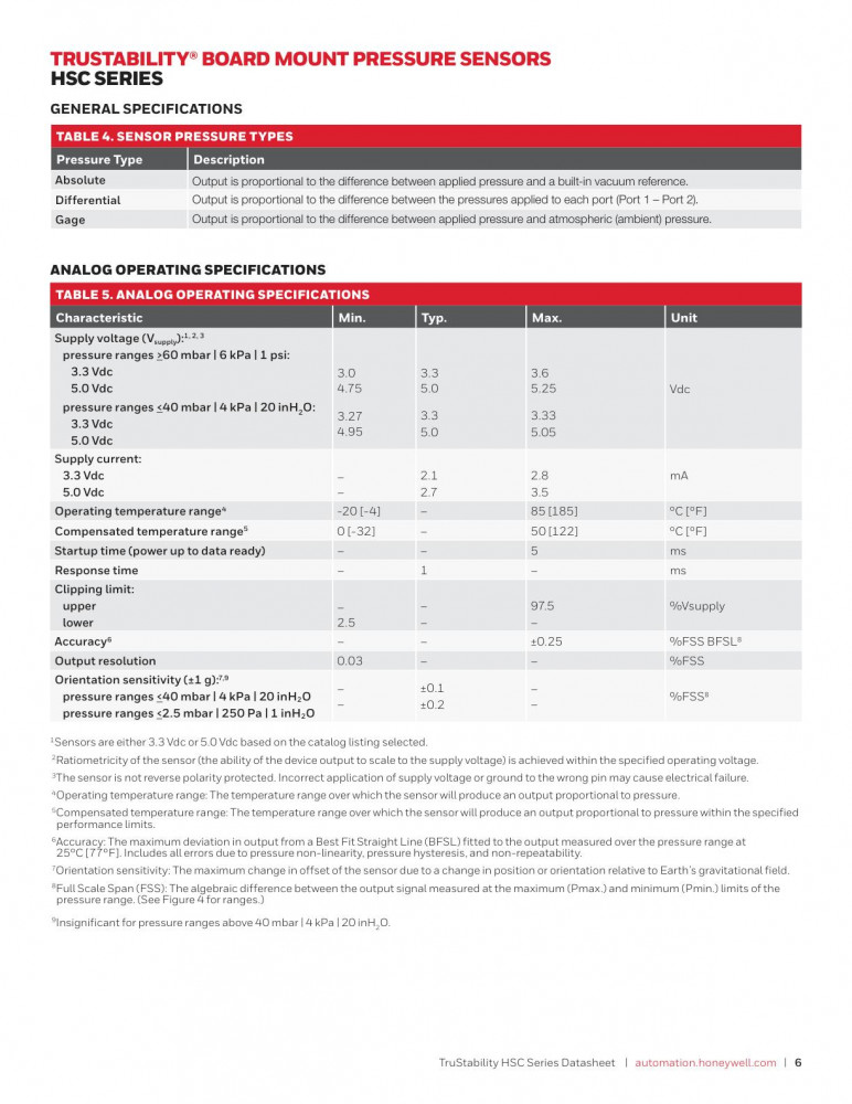 HSC Series technical document page 6