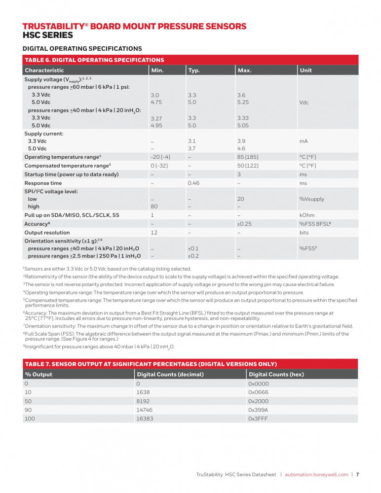 HSC Series technical document page 7