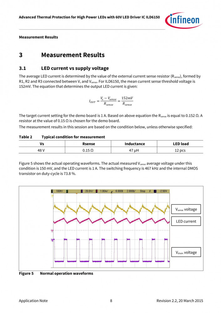ILD6150 application note page 8