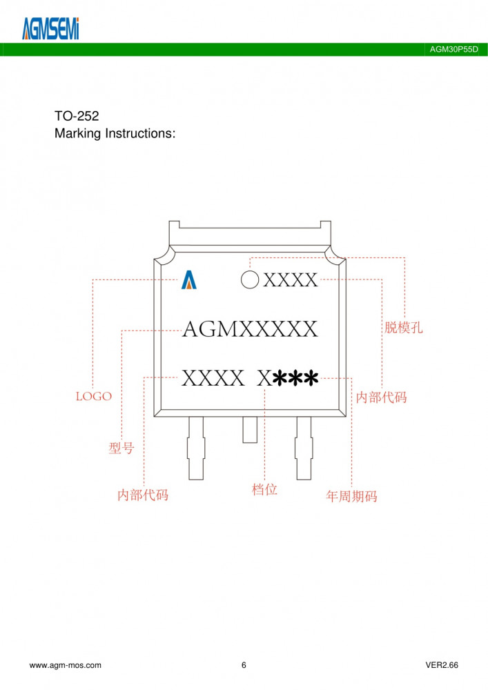 AGM30P55D datasheet page 6