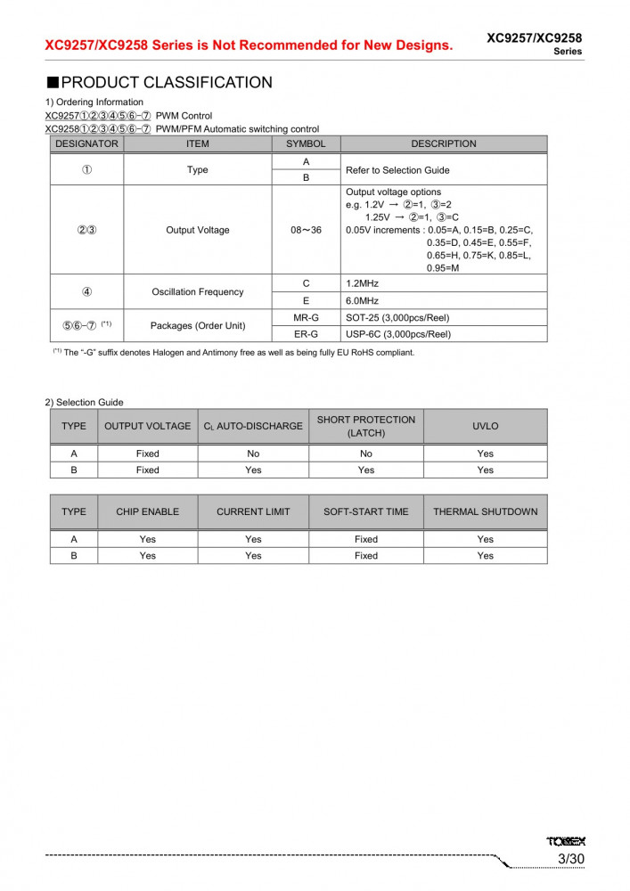 XC9258 datasheet page 3